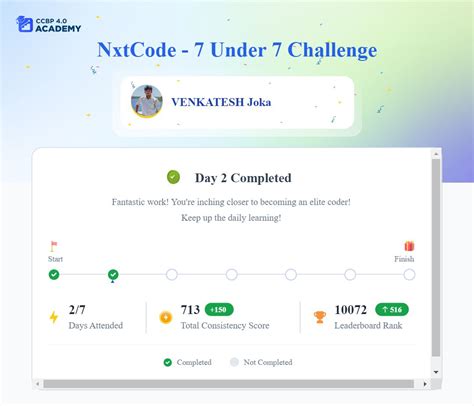 Venkatesh Joka On Linkedin Nxtcode7under7challenge Nxtcode Nxtwave