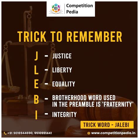 Best Upsc Coaching In Surat Upsc Classes In Surat Competitionpedia Medium Best Upsc Coaching In Surat Upsc Classes In Surat Competitionpedia Medium