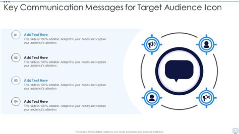 Key Communication Messages Powerpoint PPT Template Bundles Presentation Graphics