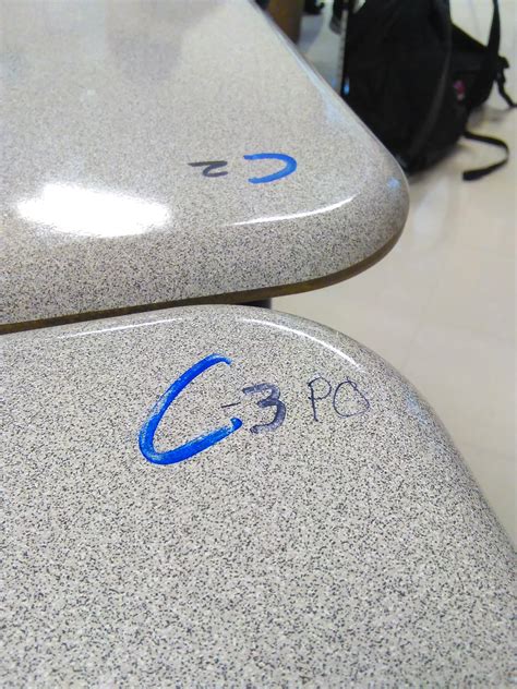 Mildly Vandalized Table Group Label Rmildlyvandalised