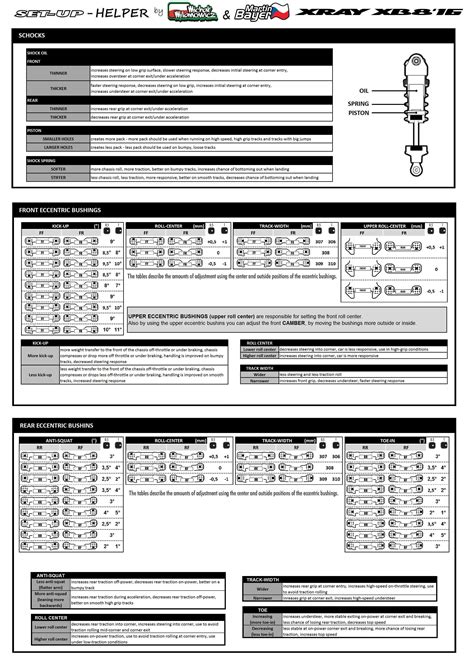 Xray XB8 XB8e Setup Helper