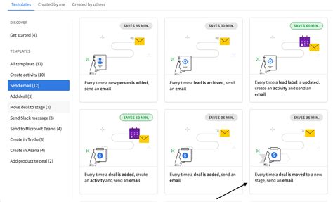 Pipedrive Workflow Automation Guide Blog