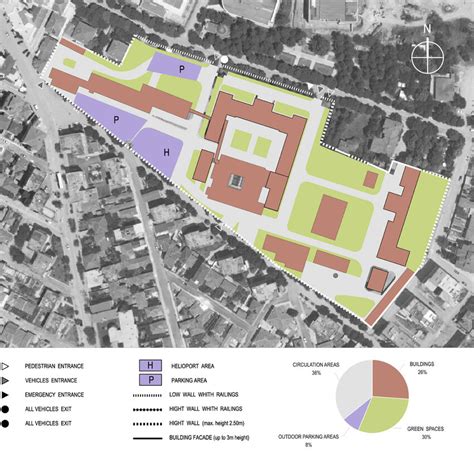 Zoning Map By The Author Download Scientific Diagram
