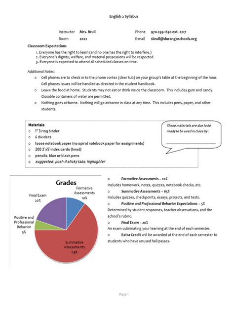 English 2 Syllabus Pdf Teachers