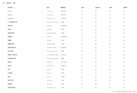 【power apps】解决关于dataverse表的列无法删除的问题 power apps dataverse列不能删除 csdn博客