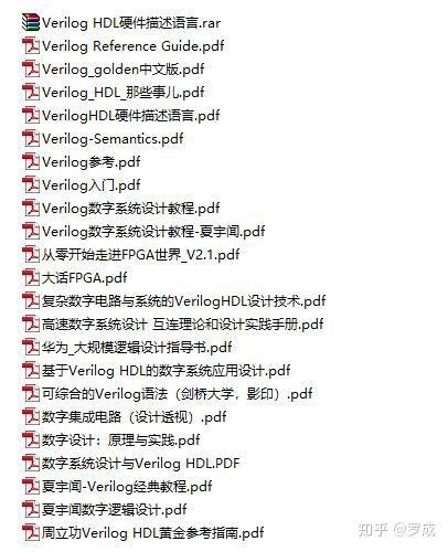 如何通俗理解fpga与verilog Hdl？ 知乎