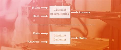 Jmmp Mdpi On Linkedin Titlestory