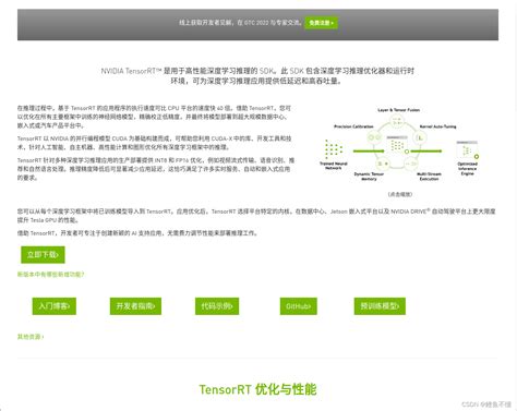 在docker中部署tensorrt环境windows下docker配置tensorrt模型 Csdn博客