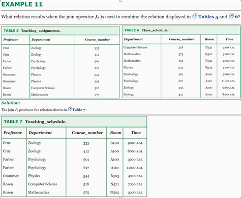 solved 6 assuming that no new n tuples are added find a