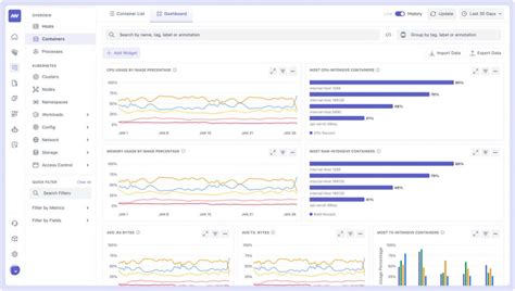 what is container monitoring complete guide