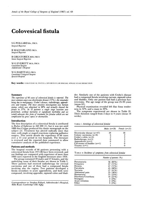 PDF Colovesical Fistula