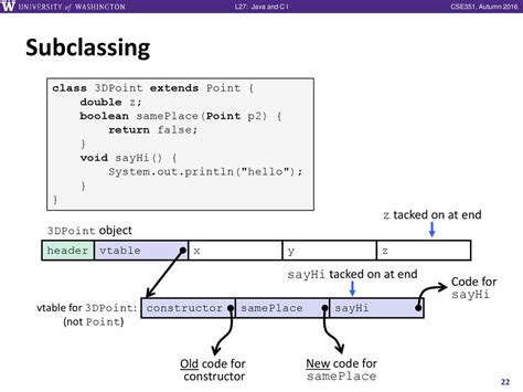 Java And C I Cse 351 Autumn 2016 Instructor Justin Hsia Ppt Download