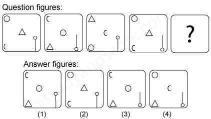 Series Test 1 Solved Questions With Detailed Explanations Study Score