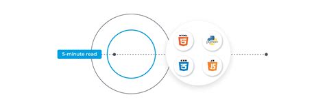 Essential Languages For Full Stack Developers What You Should Learn