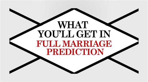 Marriage Prediction Marriage Prediction By Date Of Birth