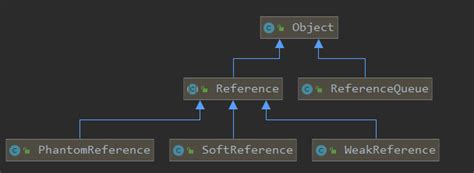 Jvm
