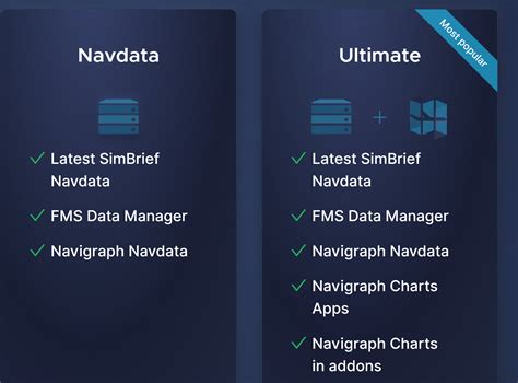 navigraph fms data manager and msfs2020 general non msfs data navigraph