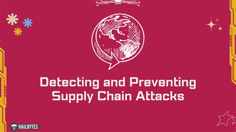 Detecting And Preventing Supply Chain Attacks Hailbytes