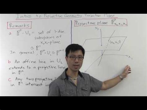 Notes On Differential Geometry Marvin S Notebook