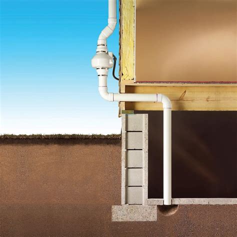 Radon Mitigation System DIY Home Improvement Forum