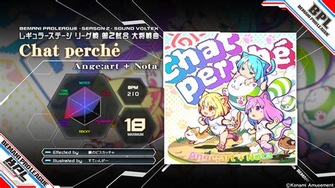 レギュラーステージ（リーグ戦） 第1試合・第2試合 Sound Voltex Bemani Pro League Season 2
