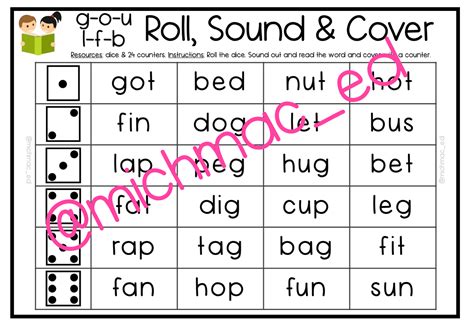 Phonics G O U L F D Jolly Phonics Group 3 Sounding And