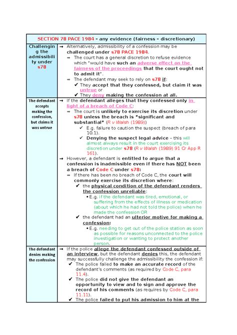 Section 78 Pace 1984 W15 P3 Section 78 Pace 1984 Any Evidence Fairness Discretionary