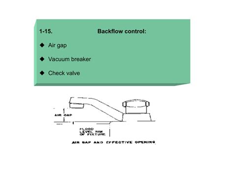 Scp Course Powerpoint Slides Chapter 1 Ppt Free Download