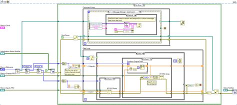 Veristand Doesnt Stop On Custom Device Runtime Error Ni