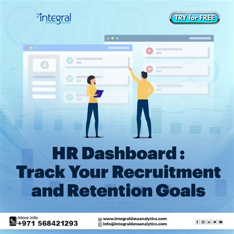 Integral Analytical Solutions On Linkedin Softwaresolutions Dashboards Hrservices
