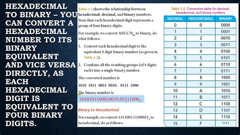 Number Systems PPTX Computing Technology Computing