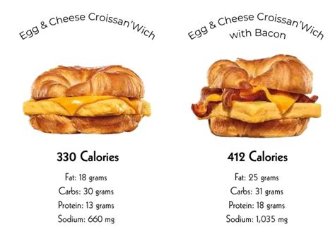 Burger King Egg And Cheese Croissanwich Nutrition Nutrition
