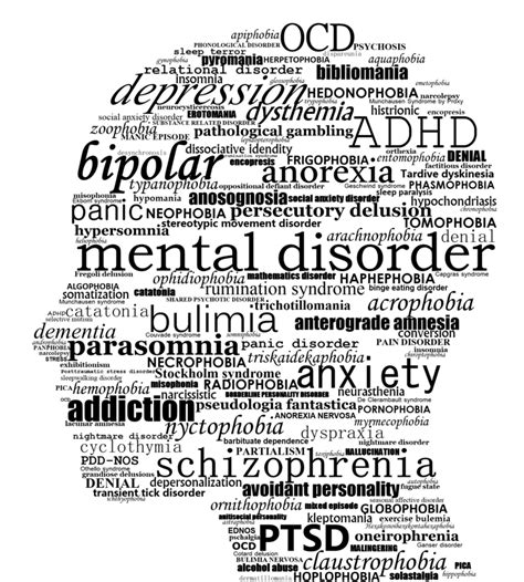 Difference Between Mental And Emotional Health Pediaacom