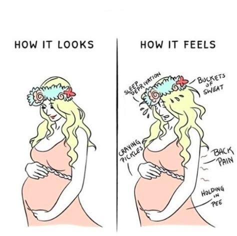 Pregnancy Artofit