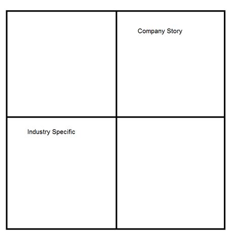 Html Extra Margin Under Floated Elements Stack Overflow