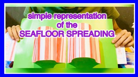 Seafloor Spreading Activities Viewfloor Co