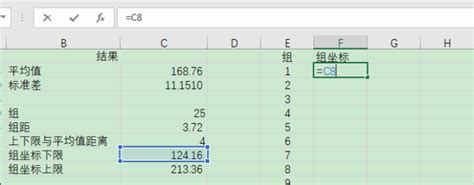 Excel画正态分布图和正态曲线 新知