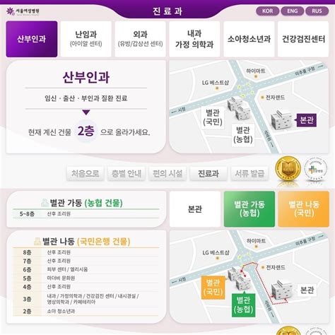 병원 키오스크 화면 디자인 앱·모바일 Ui·ux 포트폴리오 크몽