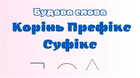 Будова слова Корінь Префікс Суфікс Videopresentazii Youtube