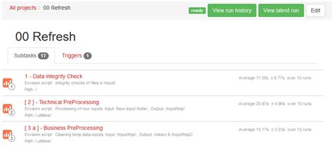 lokad platform lokad technical documentation