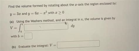 Solved Find The Volume Formed By Rotating About The X Axis Chegg