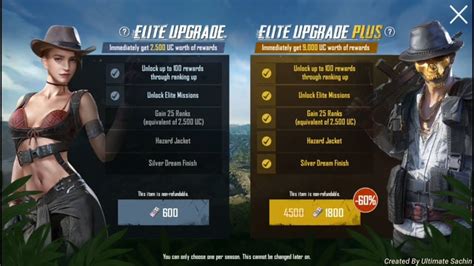 Pubg Mobile Elite Upgrade Plus Youtube
