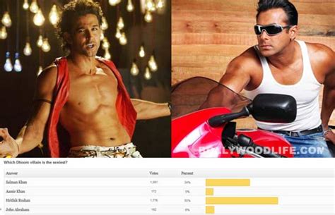Hrithik Roshan Beats Salman Khan To Become The Sexiest Dhoom Villain