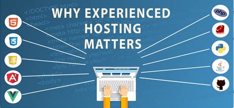 Why Experienced Hosting Matters Pair Networks Blog