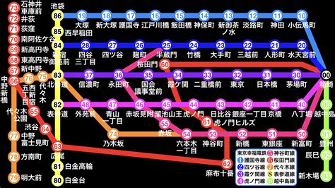 東京幸福電鉄