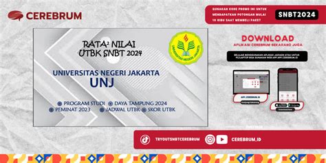 Daya Tampung Unj Snbt 2024 Membongkar Tabir Daya Tampung Unj Snbt