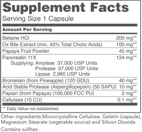 Enzymes Hcl™ Hcl™ Protocol For Life Balance