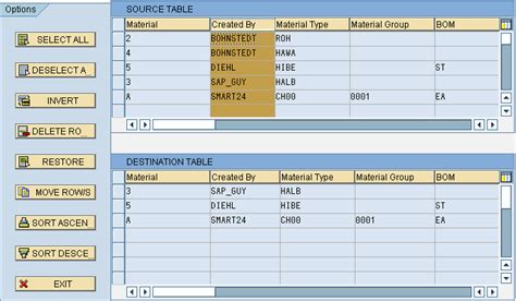 Simple Steps To Create Table Control Without Wizard Module Pool Programming Learn Sap Program