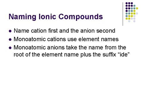Ionic Compound Names And Formulas Monovalent Ionic Binary