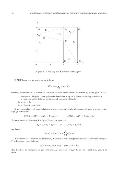 Iniciacion A Los Metodos Numericos Ciencia Solar Literatura